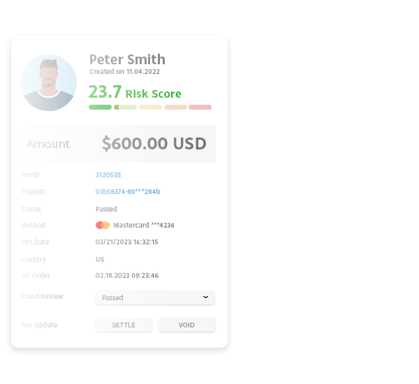 AcuityTec | KYT Data