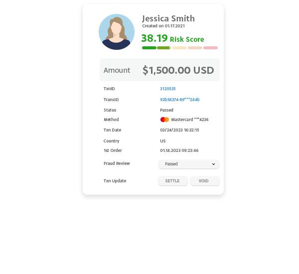 AcuityTec | KYT Data